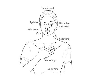 EFT Therapy in Mumbai | Zen Healing Studio